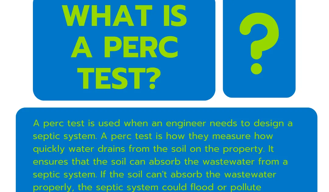 What is a perc test? | Clayton Homes of Frankfort